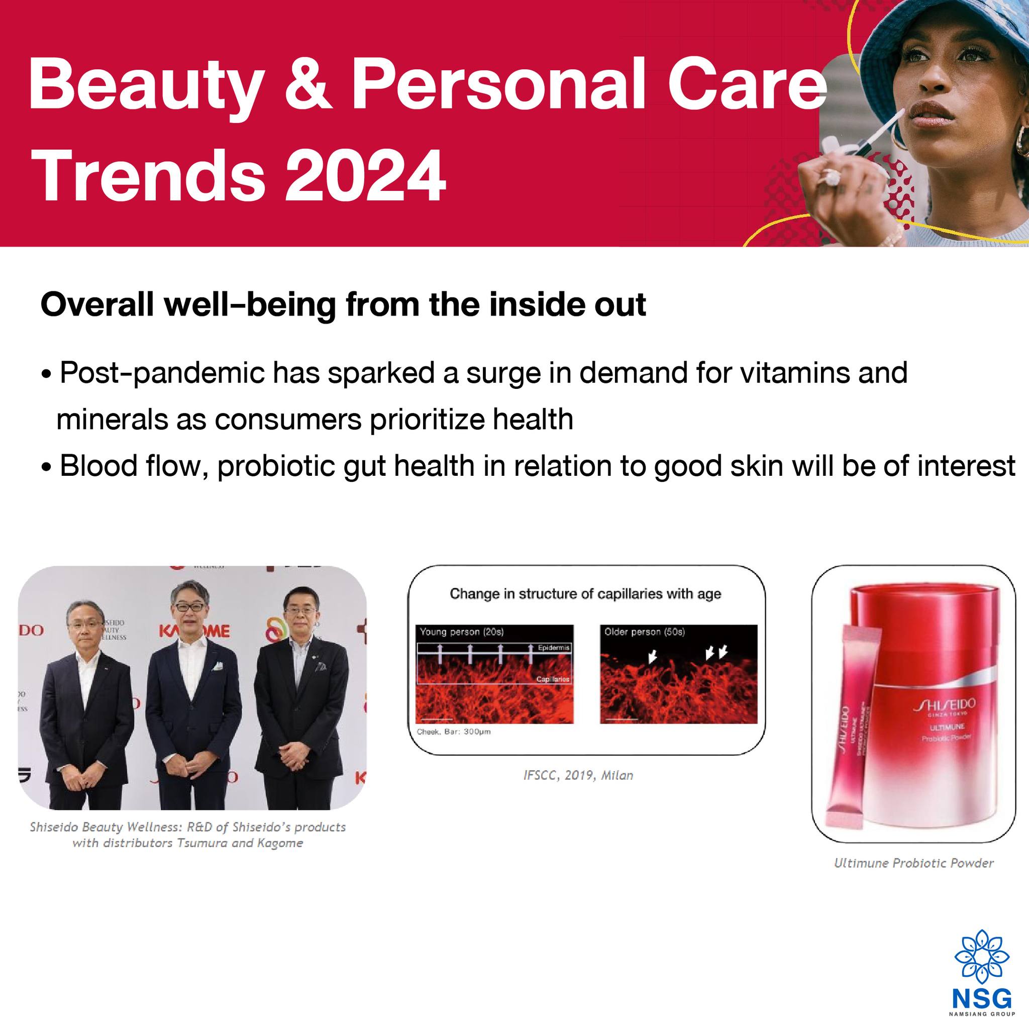 2024 Beauty & Personal Care Trend – Namsiang